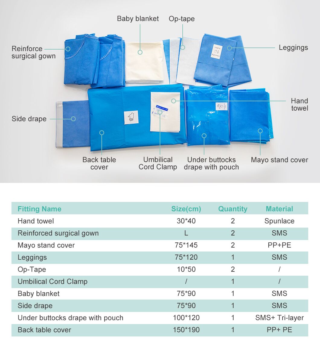 Surgical Disposable Obstetric Kits Customized Surgical Birth Drape Pack ...